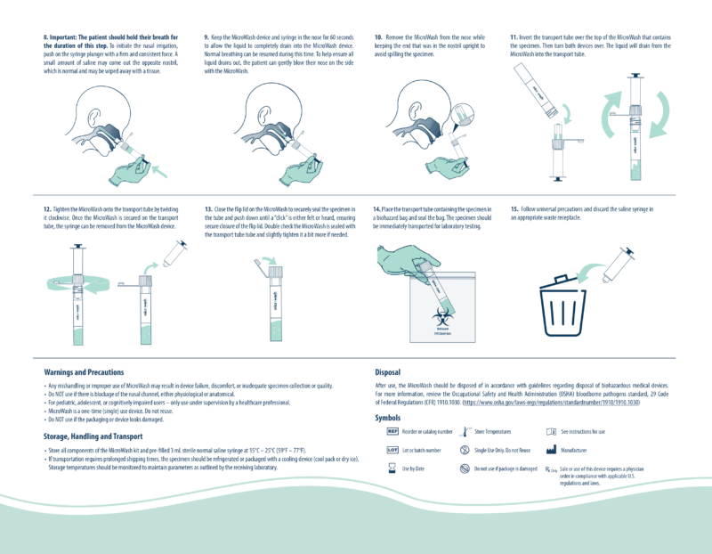 Instructions for Use: A More Accessible Nasal Lavage System